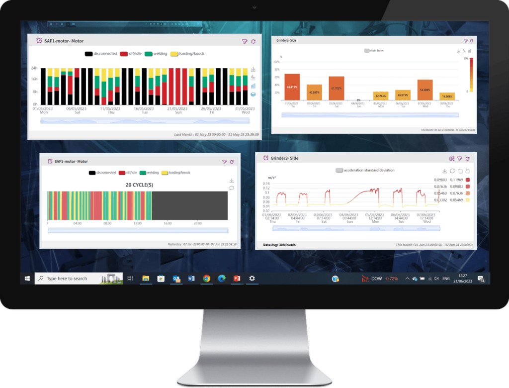 Odin Raven – ODIN Checkpoint