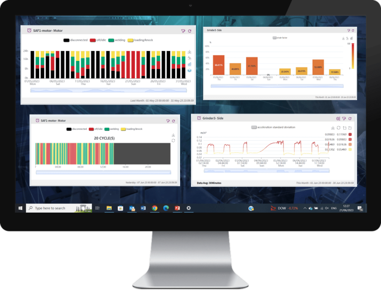 ODIN Checkpoint – Digital solutions for production efficiencies